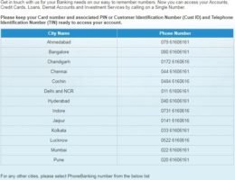 HDFC bank: Customer care Email and number (updated 2020)